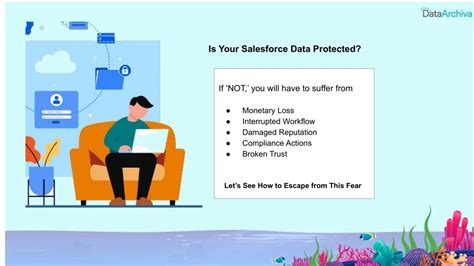 Ppt Top Five Ways To Protect Your Salesforce Data Powerpoint Presentation Id 12820668
