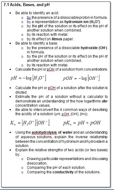 Unit 7 Resources Acids And Bases
