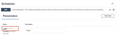 Unrecognized Parameter Between Upgrades · Issue 2036 · Springdocspringdoc Openapi · Github
