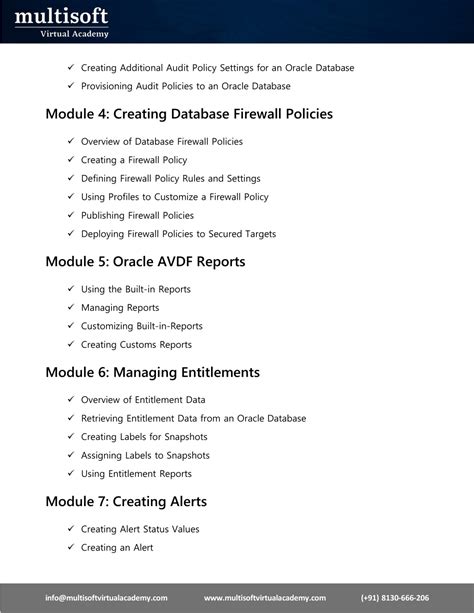 Ppt Oracle Audit Vault And Database Firewall Oracle Avdf Powerpoint Presentation Id12626810