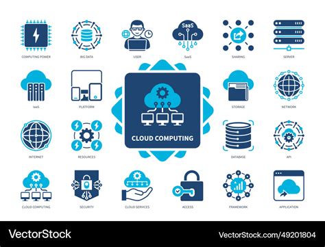 Cloud Computing Icon Set Solid Style Royalty Free Vector