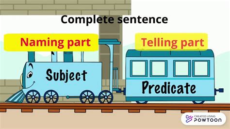 Complete Subject And Predicate Artofit