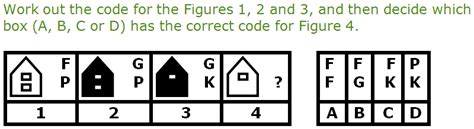 Plus Code Breaker Learning To Decipher