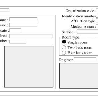 The Layout Grid In The Two Column Strategy Download Scientific Diagram