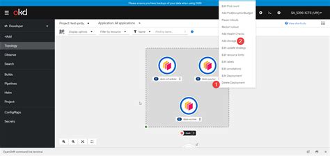 Dask Cluster Data Science Research Infrastructure
