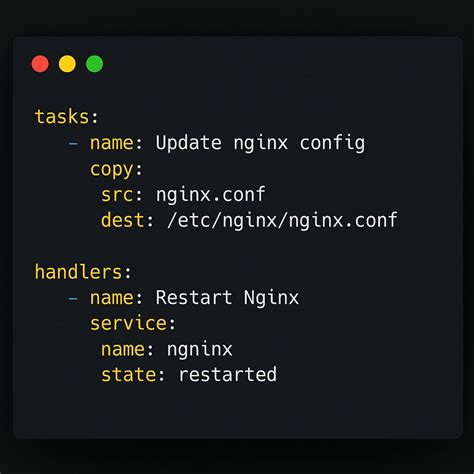 Ansible Devops Automation Itinfrastructure Configurationmanagement