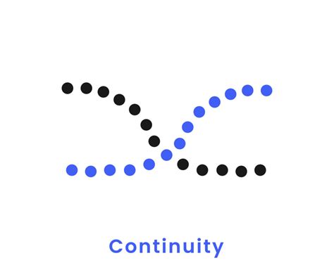 Gestalt Principles In Logos Expert Designers Guide