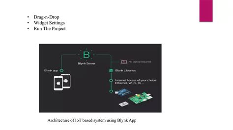 Water Quality Monitoring In A Smart City Based On Iot Pptx