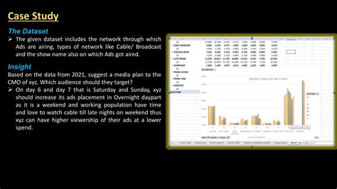 Technical Paper Presentation On Data Analytics Pptx
