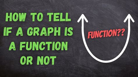 how to tell if a graph is a function or not youtube