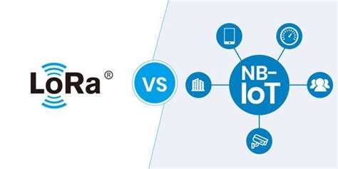 Detailed Explanation Of Nb Iot Network Architecture
