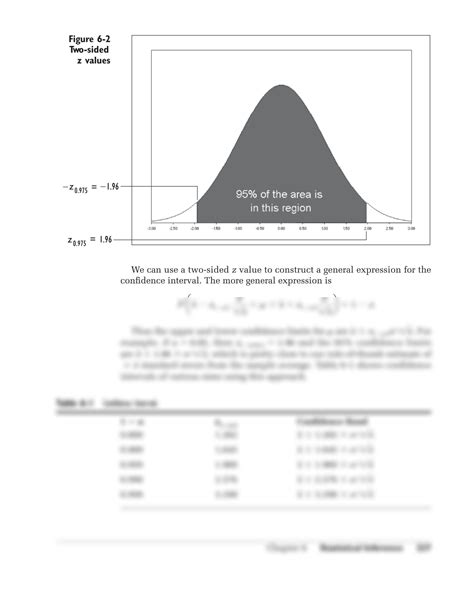 SOLUTION Data Analysis With Microsoft Excel Chapter6 Statistical