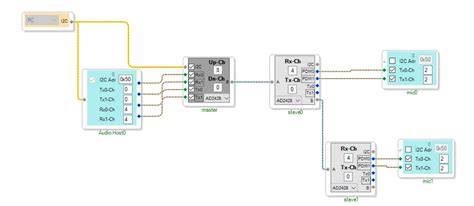 SigmaStudio Problem With More Than Mics Q A A B EngineerZone
