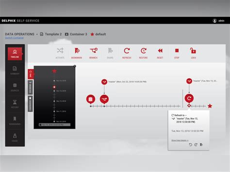 Delphix Opiniones Precios Y Características Capterra España 2025