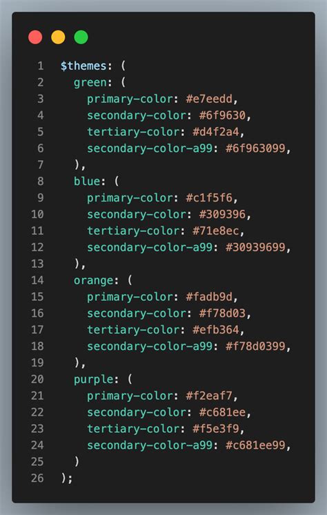 GitHub Wujue Codeasy Babe