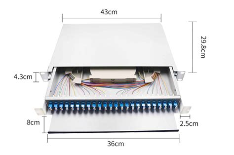 What Is A Patch Panel