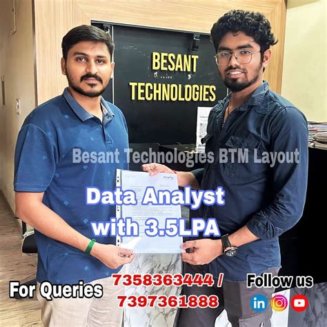 Besant Technologies On Linkedin Fullstack Java Python Softwaretesting Softwaredevelopment