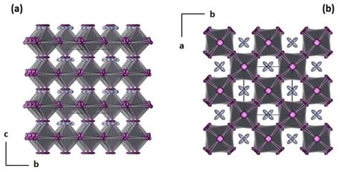 Normalized Raman Spectra At Room Temperature Rt Of The Hybrid Download Scientific Diagram