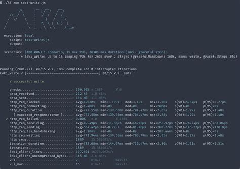 A Quick Guide To Load Testing Grafana Loki With Grafana K6 Grafana Labs