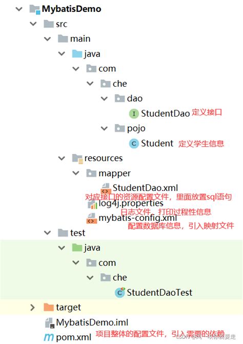 Mybatis的demo使用详细创建项目的步骤，注解形式和非注解形式实现mybatis使用demo Csdn博客