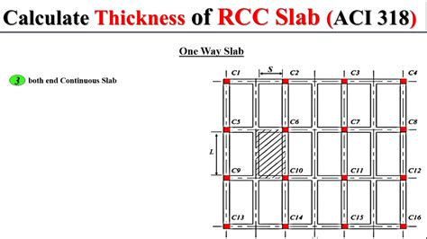 Slab Thickness In Building Construction
