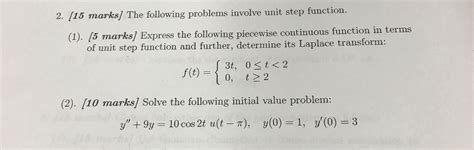 Solved The Following Problems Involve Unit Step Function Chegg Com