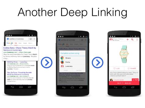 How Deep Linking In Apps Boosts User Engagement Appschopper Blog