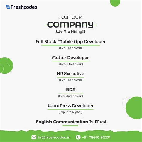 Freshcodes Technology On Linkedin Flutterdevelopers Hrjobs Jobopening Joinus