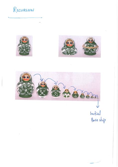 Lecture 13 Annotated 1 Discrete Structures In Mathematics And