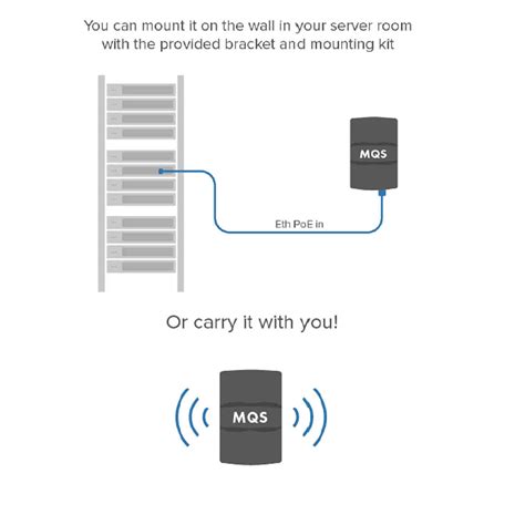 Mikrotik Mqs Mobile Quick Setup Rbmqs Wisp Pl Dystrybutor Sprzętu Sieciowego