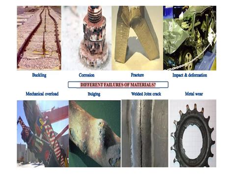 Finite Element Analysis Drpparandaman Ppsx