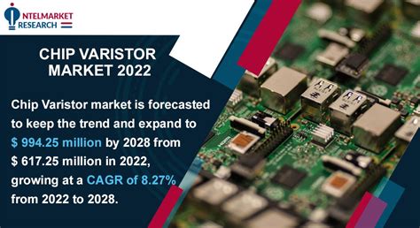 Chip Varistor Market Report 20222030 By Pratikpatil Medium