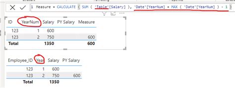 How To Get Previous Year Aggregate Values Microsoft Fabric Community