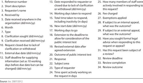 1 Internal Tracking Systems Content Download Scientific Diagram