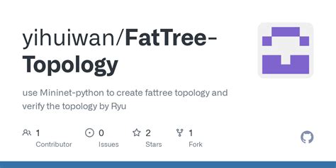 GitHub Yihuiwan FatTree Topology Use Mininet Python To Create Fattree Topology And Verify The