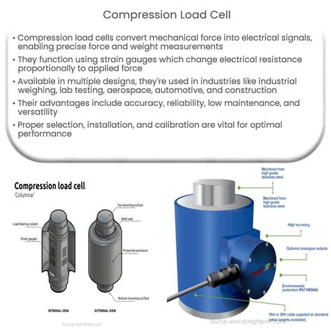Compression Load Cell How It Works Application And Advantages