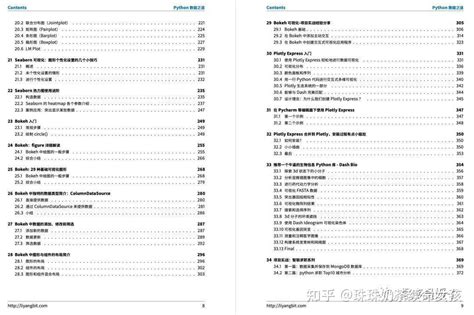 字节跳动竟然斥巨资开发出《python知识手册》，高清pdf 知乎