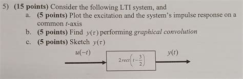 Solved Points Consider The Following LTI System And Chegg Com