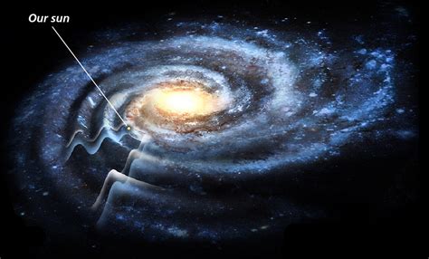 A Wider Groovier Milky Way Galaxy Discover Magazine