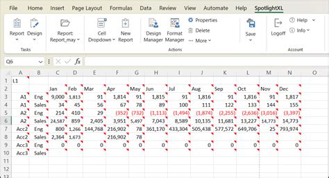 Suppress Rows And Columns Support In Spotlight Web Reporting