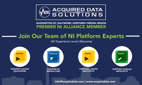 Job Posting Labview Ni Community