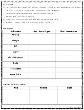 Acids And Bases Hands On Activity By Teaching Muse TPT