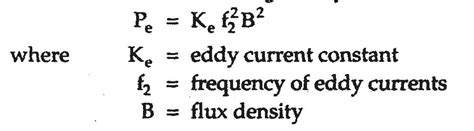 A Media To Get All Datas In Electrical Science Hysteresis Motor