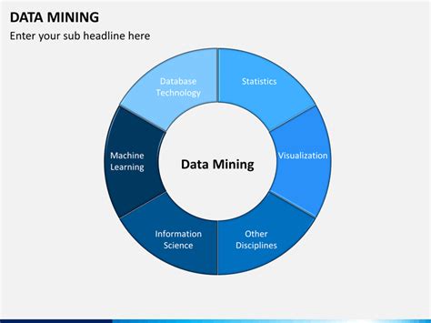 Data Mining Powerpoint Template Sketchbubble