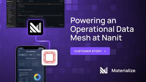 Materialize On Linkedin Materialize Customersuccess Realtimedata Datamesh Nanit