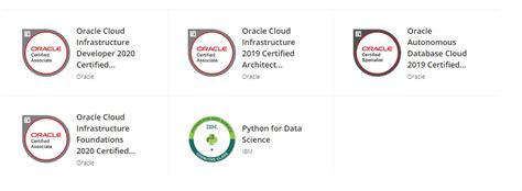 Saransh Khandelwal On Linkedin Learnoracle Oci Oraclecloudinfrastructure Oraclecloud