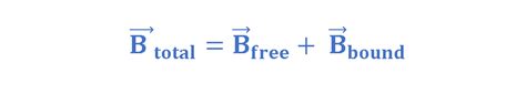 Equation 4magneticmaterials Electronics Lab