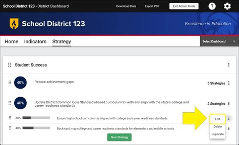 How To Set Dates For A Strategy Ecra Group Inc