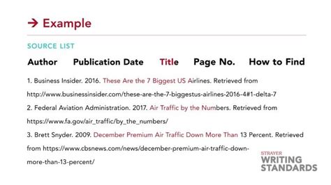 Strayer Writing Standards Masters Achiever