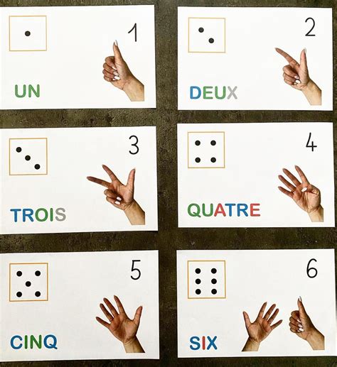 Frise Numérique Affiche Maternelle Jeux De Nombre Affichage Maternelle